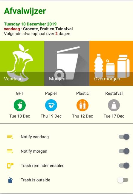 Garbage Pickup Date Mijnafvalwijzernl Customcomponent Development Home Assistant Community
