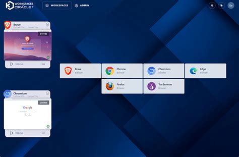 Redefining End User Computing Daas Security In Containerized