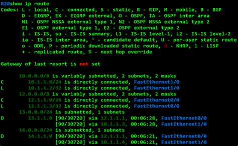 Configuring Eigrp Maximum Paths In Cisco Geeksforgeeks