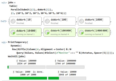 parallelization monitor progress of each kernel within paralleltable
