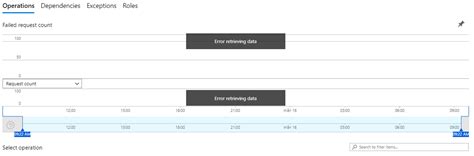 Building C Project With Github Actions Panu Oksala