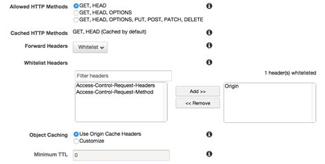 Amazon S3 Font Not Loading Sometime Because Of Cors Stack Overflow