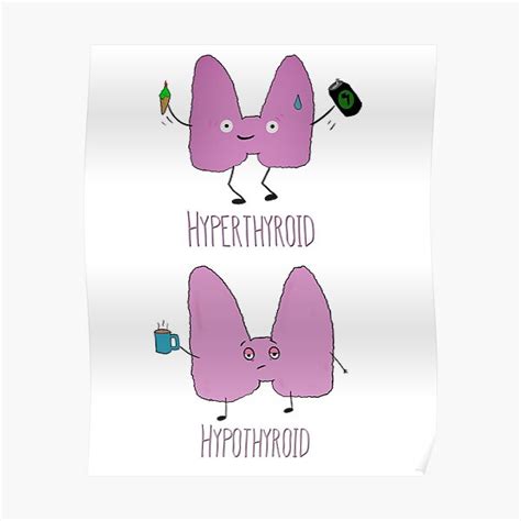 Hyperthyroid And Hypothyroid Poster By Tamm Art Redbubble