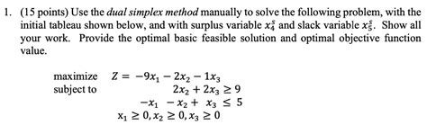 Solved 15 Points Use The Dual Simplex Method Manually To