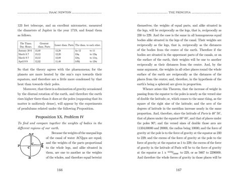 The Principia Mathematical Principles Of Natural Philosophy Concise Edition Book By Isaac