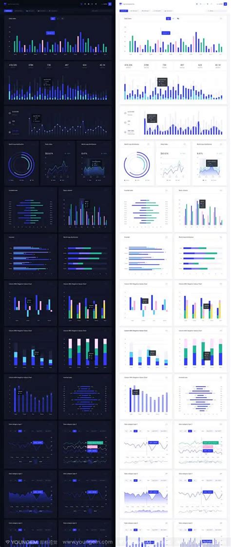 数据可视化仪表板免费网页界面设计素材 花瓣网