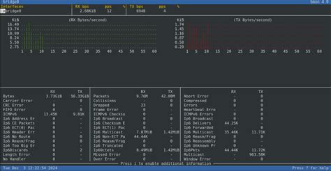 Network Command Line Tools Scottibytes Discussion Forum