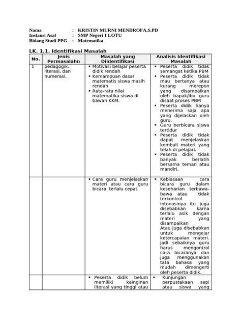 Lk 1 1 Identifikasi Masalah Kristin Mendrofa Pdf