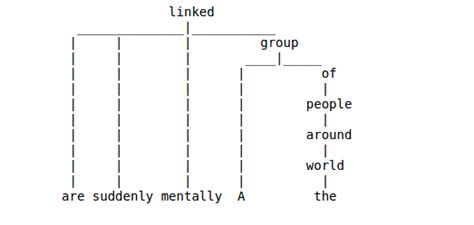 Python Get The Depth Of Words From A Nltk Tree Stack Overflow