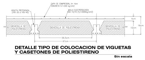 Various RCC Structural Blocks Details Drawing In AutoCAD Cadbull