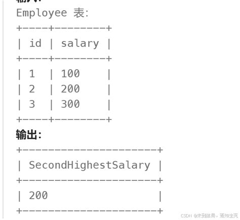 数据库每日一题 Csdn博客