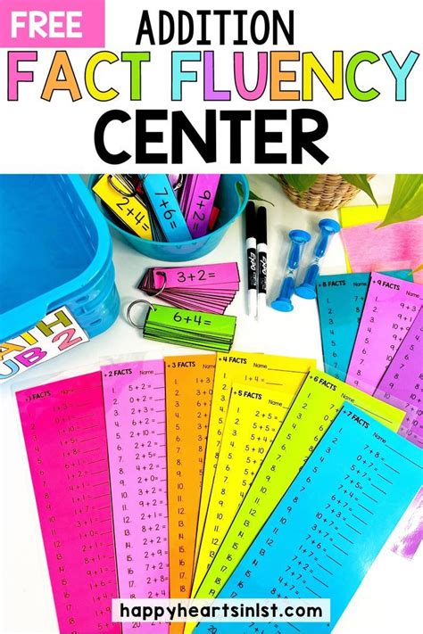 Teaching Addition Strategies In 1st Grade Teaching Addition Strategies In 1st Grade