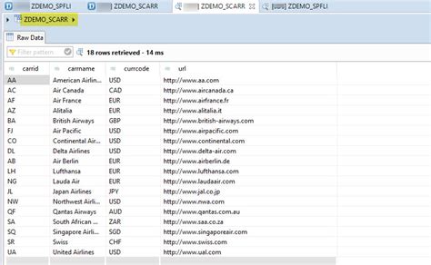 cds view unit test for multiple views sapcodes