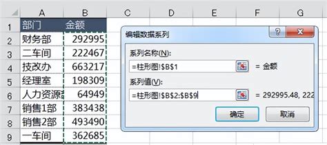 Excel柱形图的制作方法，柱形图制作详解 趣帮office教程网