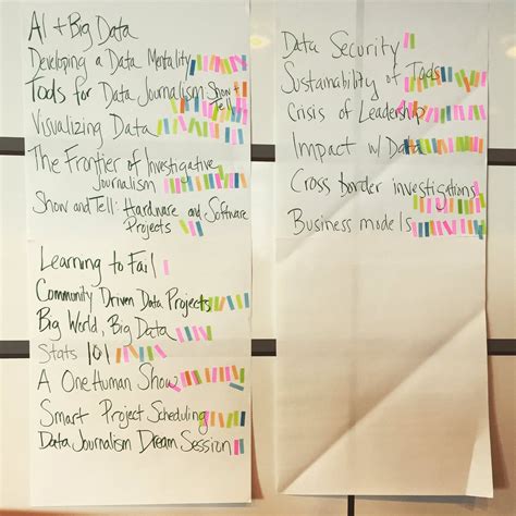 Data Journalism Unconference The Flourish Blog Flourish Data Visualization Storytelling