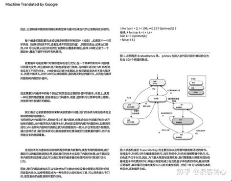 如何使用chatgpt翻译文档pdfepubdocxpptxxlsxsrtxlf 知乎 如何使用chatgpt翻译文档pdfepubdocxpptxxlsxsrtxlf 知乎