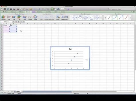 How To Make A Logarithmic Graph In Excel For Mac Tracesabas