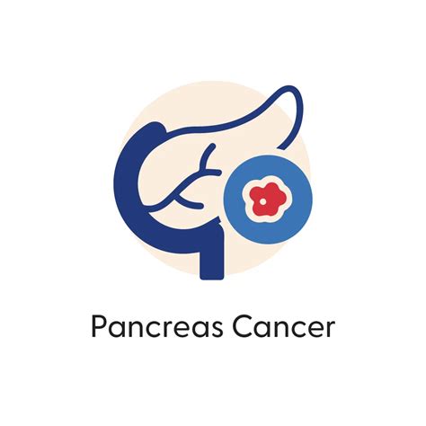 Pancreas Cancer Genetic Testing Kit Assess Your Genetic Risk