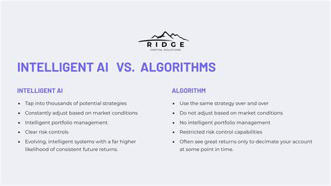 ridge 🤖 algorithm based trading vs intelligent ai trading 🤖