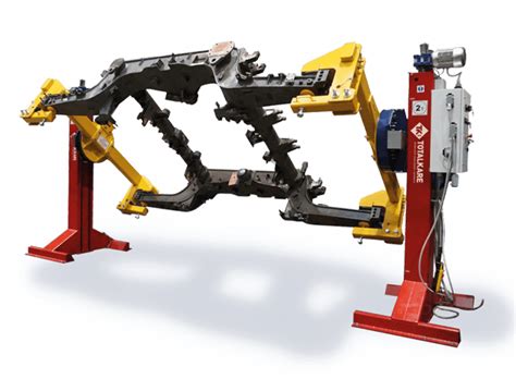 Ergonomic Positioners Totalkare