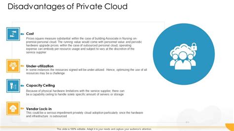 Technology Guide For Serverless Computing Disadvantages Of Private