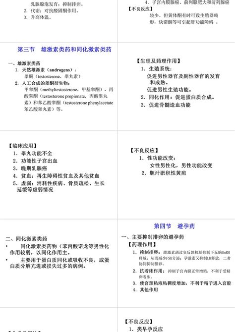 性激素类药及避孕药PPT课件 卡卡办公