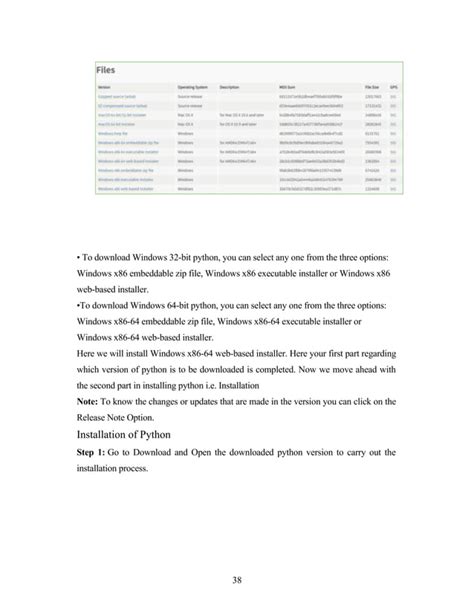 Detection Of Network Intrusion Using Dcgansemi Supervised Approachdocx