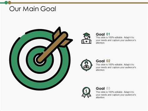 Our Main Goal Ppt Powerpoint Presentation Layouts Gridlines