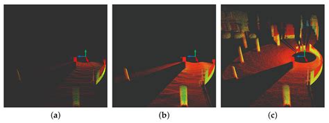 Rss Liwom Rotating Solid State Lidar For Robust Lidar Inertial Wheel