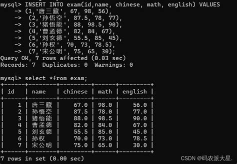 MySQL表的增删改查进阶 CSDN博客