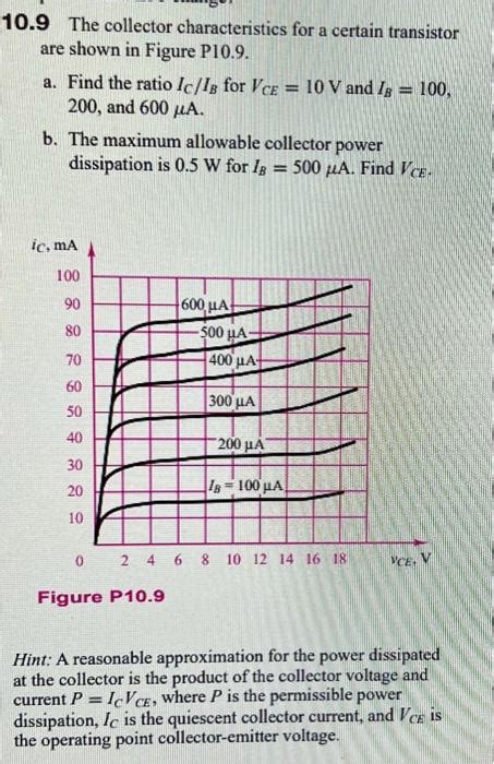Solved Given The Circuit Of Figure P Determine The Chegg Com