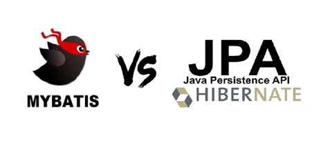 Jalal Alhamami On Linkedin Java Mybatis Hibernatejpa Spring Sprinboot Springjpa Database