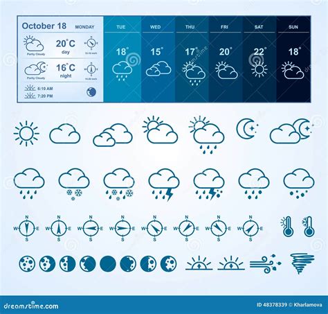 Weather Widget In Flat Design Style Cartoon Vector
