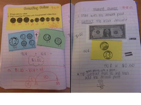 Interactive Math NB Pages Adrienne Teaches