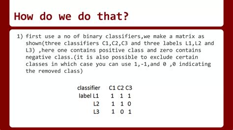 binary class and multi class strategies for machine learning pptx