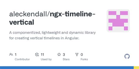 Github Aleckendall Ngx Timeline Vertical A Componentized Lightweight And Dynamic Library For