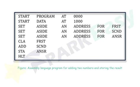 What Is A Programming Language Low Level Vs High Level Sparkeasy