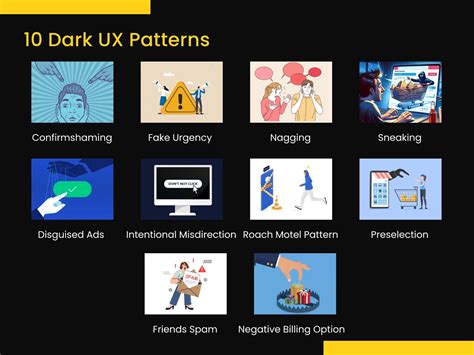 Dark Patterns In Ux Design Behance