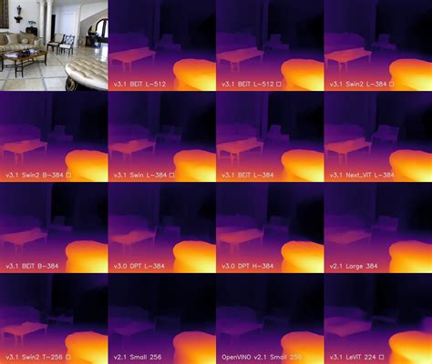 Intel Labs Releases Models For Computer Vision Depth Estimation Vi