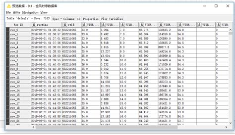 How To Limit The Out Port Preview Data Size Node Development Knime Community Forum