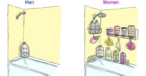 Small Differences Between Men And Women Imgur