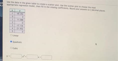 solved use the data in the given table to create a