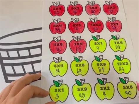 Fall Multiplication Craft Fall Multiplication Activity Tpt