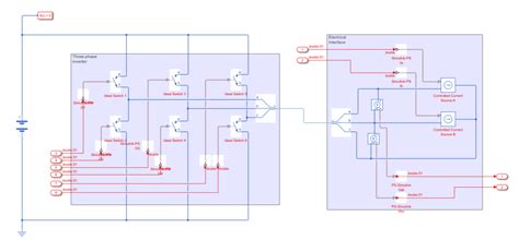 电机控制器hil测试系统：实现高效、安全的硬件在环验证 fpga hil csdn博客