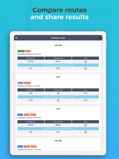 Tollguru Reviews Pricing And Demos Softwareadvice Au