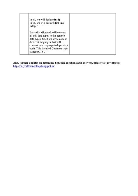 Difference Between Cts And Cls Pdf