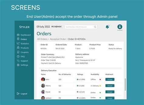 Shopping App And Admin Panel On Behance