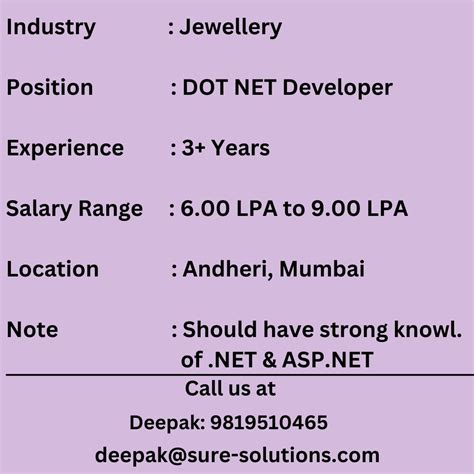 deepak arora on linkedin mumbaijobs jobseeker jobopportunity hiring jobs recruitment…