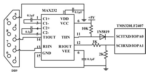 Tms320lf2407 Dsp控制器的串行通信设计 处理器dsp 电子发烧友网