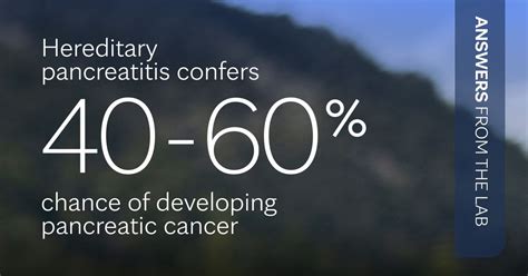 Mayo Clinic Laboratories On Linkedin Targeted Panel Boosts Accuracy Of Hereditary Pancreatitis